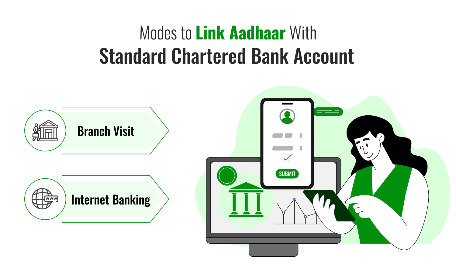 How to Link Aadhaar Card with Standard Chartered Bank Account Online